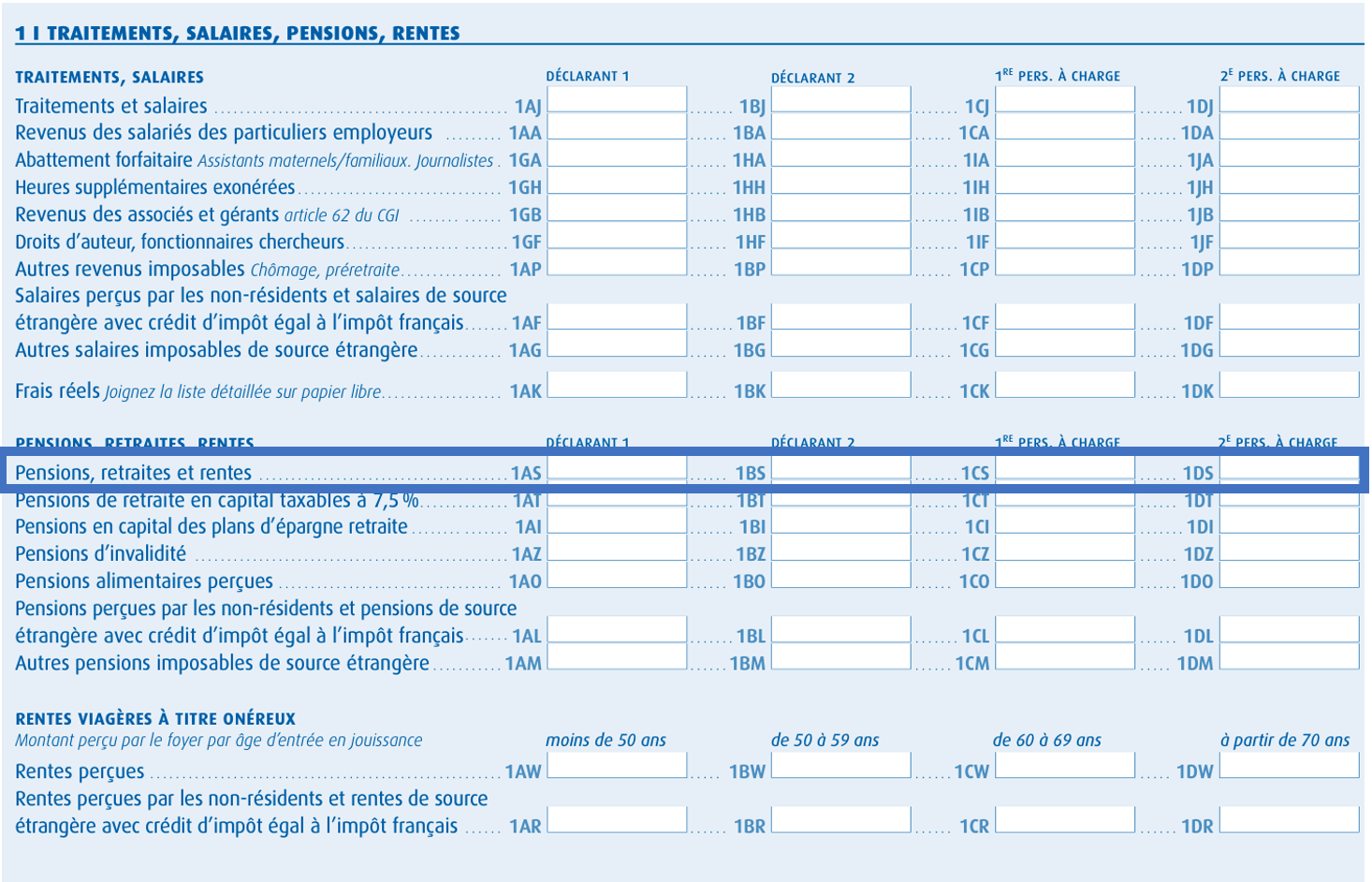 Sapiendo - Aide à la liquidation retraite : quelle fiscalité